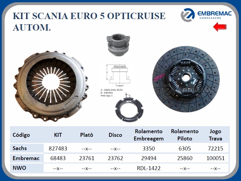 KIT EMBREAGEM SCANIA SERIE4/5 PGR EURO5 OPTICRUISE (REMANO) - EMBREMAC ...