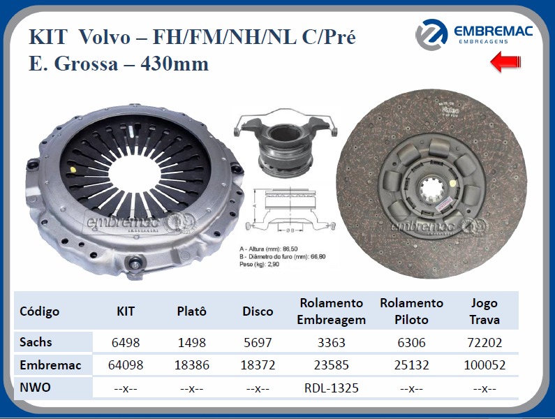 KIT EMBREAGEM VOLVO NL/EDC/NH/FH12 EST. GROSSA (REMANO) - EMBREMAC ...