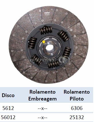 DISCO EMBREAGEM VOLVO CAMBIO I-SHIFT (REMANO) - EMBREMAC :: 56012/HD ...